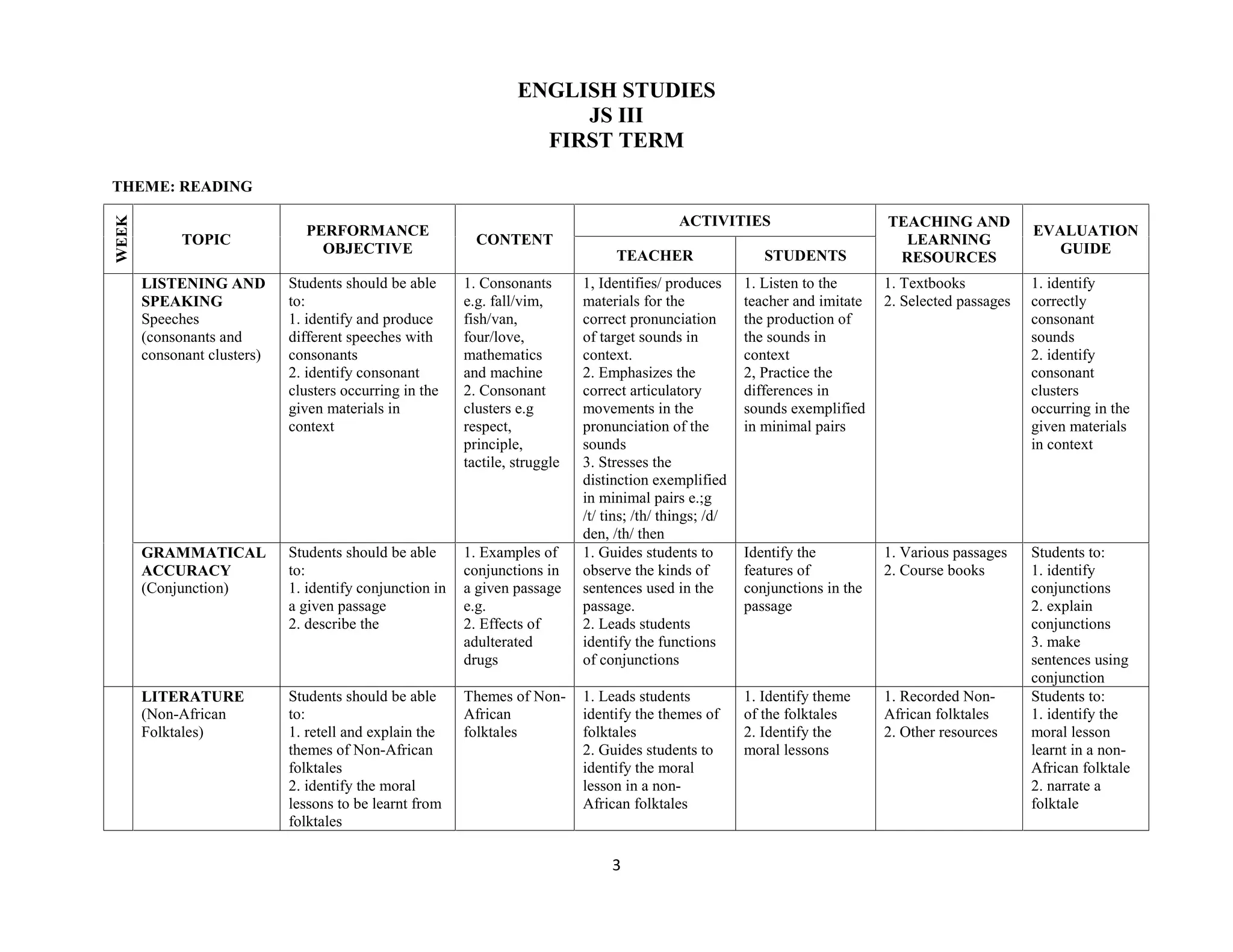 JSS-3-SCHEME-OF-WORKS IN FULL ALL SUBJECTS.pdf