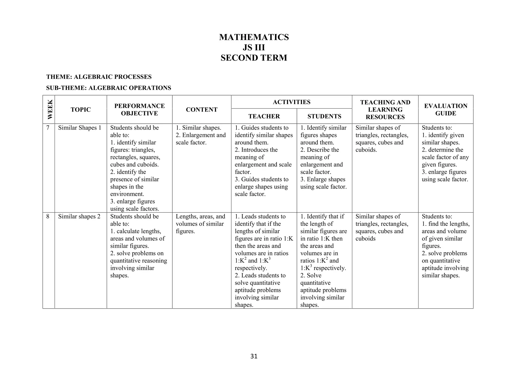 JSS-3-SCHEME-OF-WORKS IN FULL ALL SUBJECTS.pdf