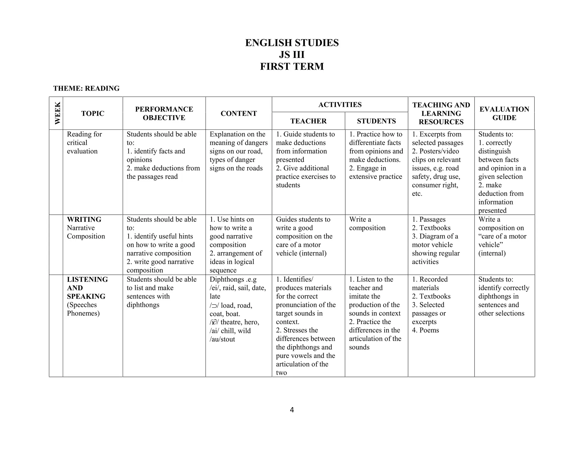 JSS-3-SCHEME-OF-WORKS IN FULL ALL SUBJECTS.pdf
