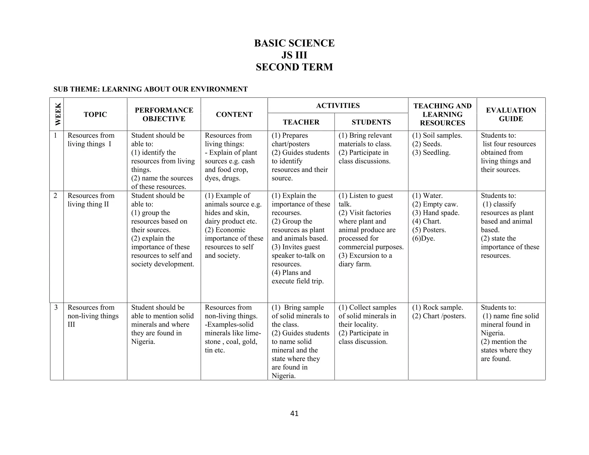 JSS-3-SCHEME-OF-WORKS IN FULL ALL SUBJECTS.pdf