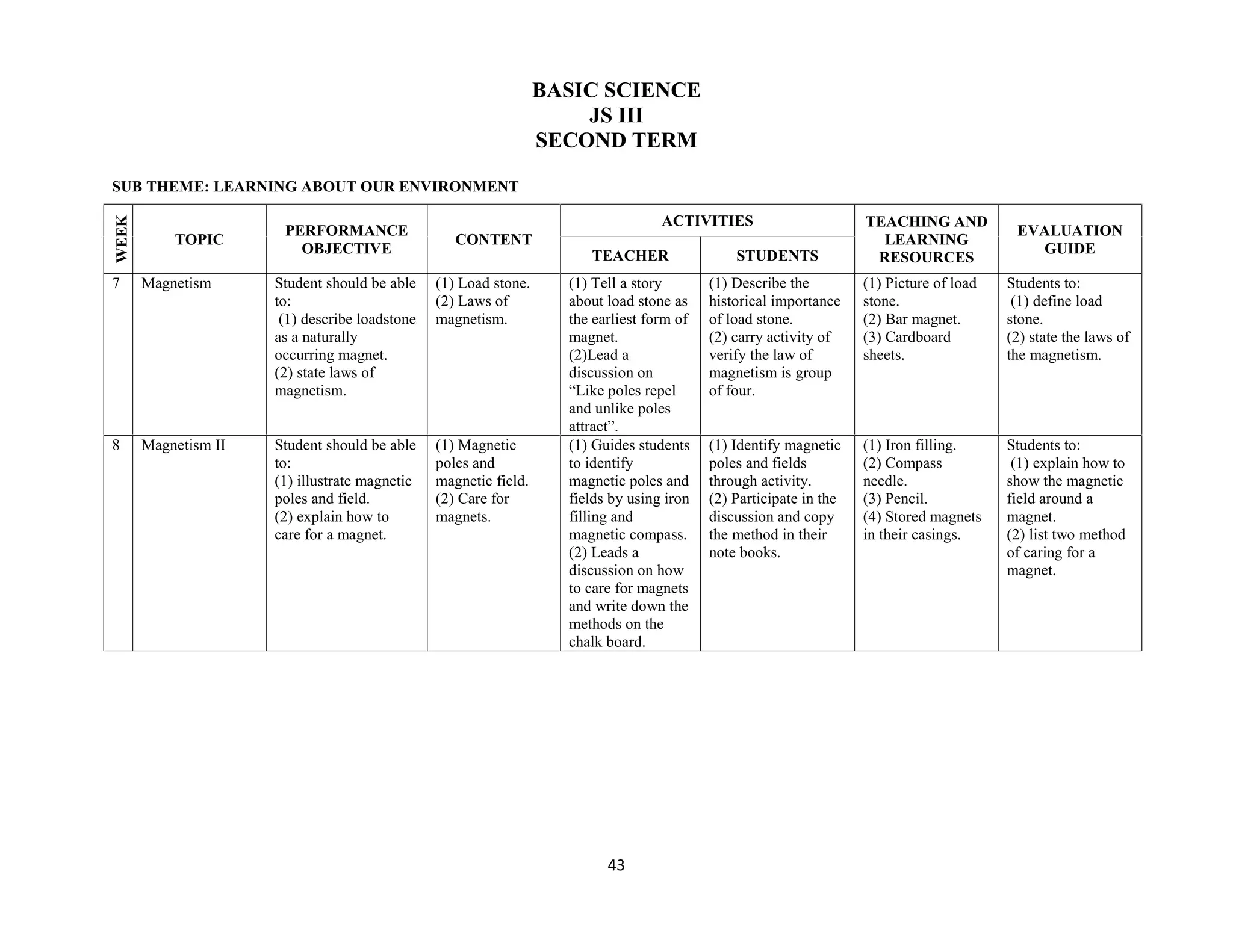 JSS-3-SCHEME-OF-WORKS IN FULL ALL SUBJECTS.pdf