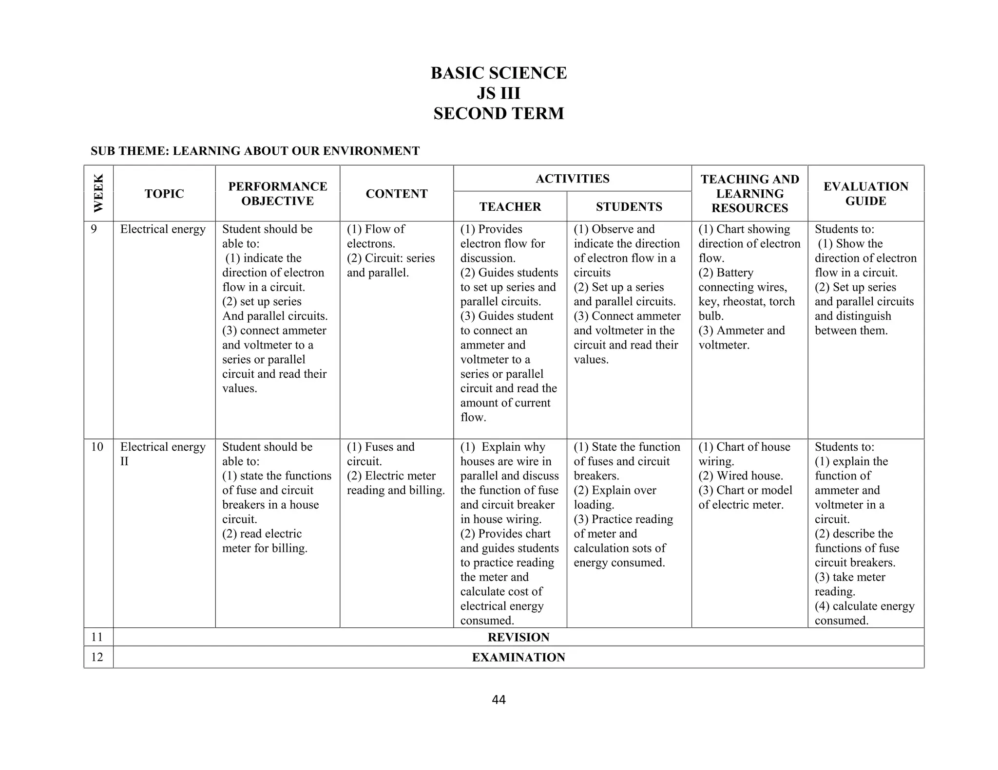 JSS-3-SCHEME-OF-WORKS IN FULL ALL SUBJECTS.pdf