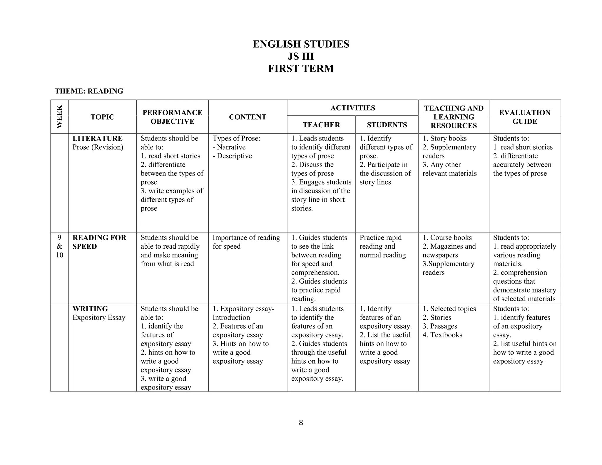 JSS-3-SCHEME-OF-WORKS IN FULL ALL SUBJECTS.pdf