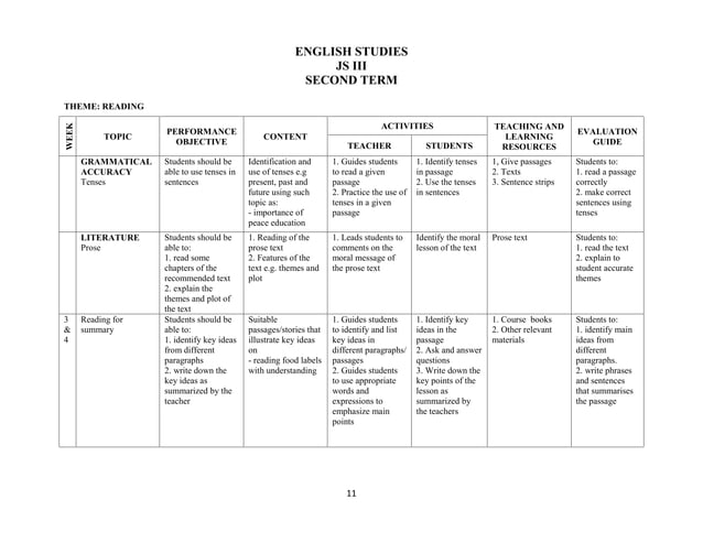 JSS-3-SCHEME-OF-WORKS IN FULL ALL SUBJECTS.pdf