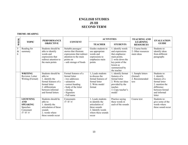 JSS-3-SCHEME-OF-WORKS IN FULL ALL SUBJECTS.pdf