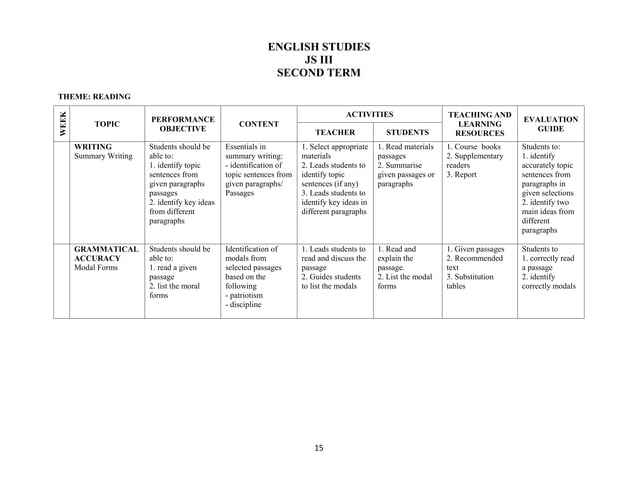 JSS-3-SCHEME-OF-WORKS IN FULL ALL SUBJECTS.pdf