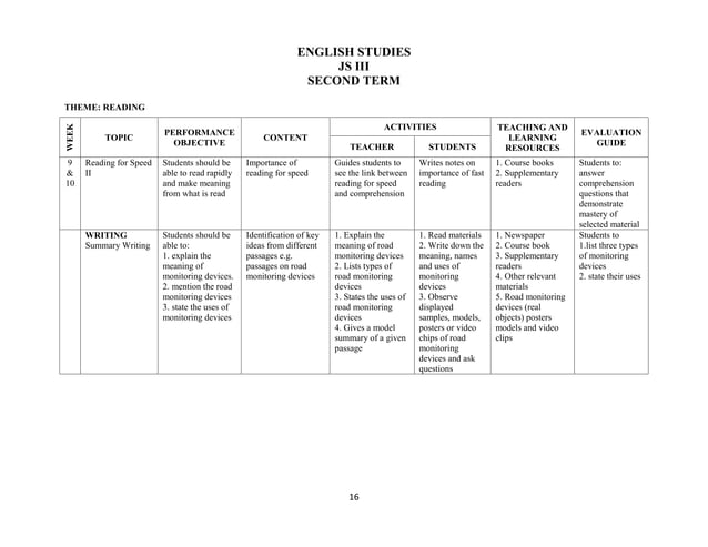JSS-3-SCHEME-OF-WORKS IN FULL ALL SUBJECTS.pdf