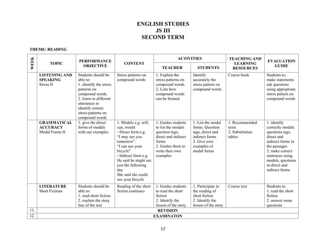 JSS-3-SCHEME-OF-WORKS IN FULL ALL SUBJECTS.pdf