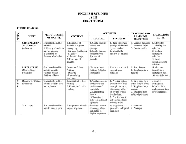 JSS-3-SCHEME-OF-WORKS IN FULL ALL SUBJECTS.pdf