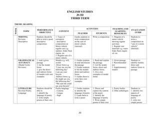 JSS-3-SCHEME-OF-WORKS IN FULL ALL SUBJECTS.pdf