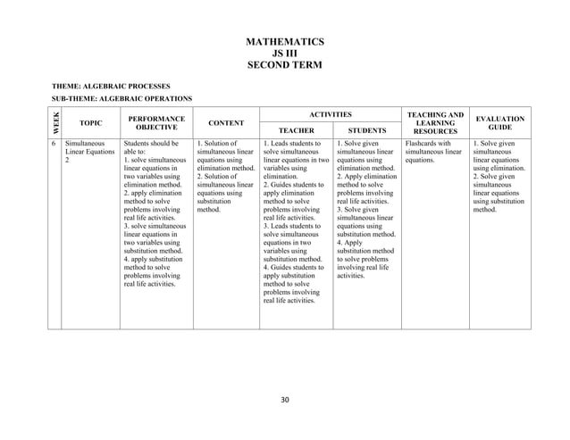 JSS-3-SCHEME-OF-WORKS IN FULL ALL SUBJECTS.pdf