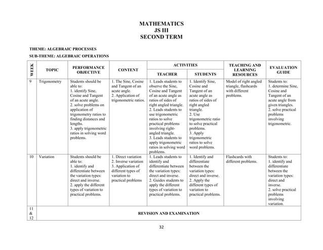 JSS-3-SCHEME-OF-WORKS IN FULL ALL SUBJECTS.pdf