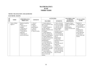 JSS-3-SCHEME-OF-WORKS IN FULL ALL SUBJECTS.pdf