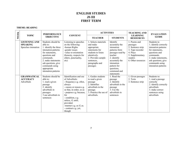 JSS-3-SCHEME-OF-WORKS IN FULL ALL SUBJECTS.pdf