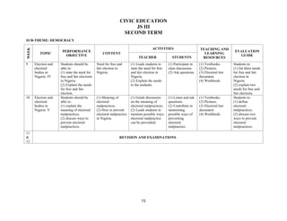 JSS-3-SCHEME-OF-WORKS IN FULL ALL SUBJECTS.pdf