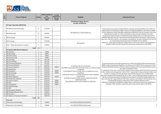 jss-intake-fee-admission-process-2023.pdf
