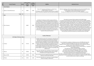 jss-intake-fee-admission-process-2023.pdf