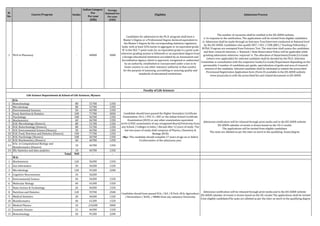 jss-intake-fee-admission-process-2023.pdf