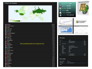 Jss tripler plan presentasi | PPTX