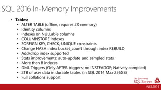 [JSS2015] In memory and operational analytics | PPT