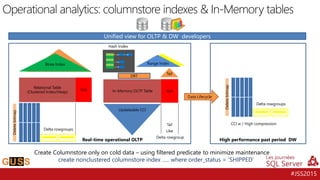 [JSS2015] In memory and operational analytics | PPT