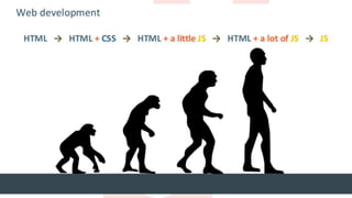JavaScript and SEO relationship explained with tips to improve | PPT