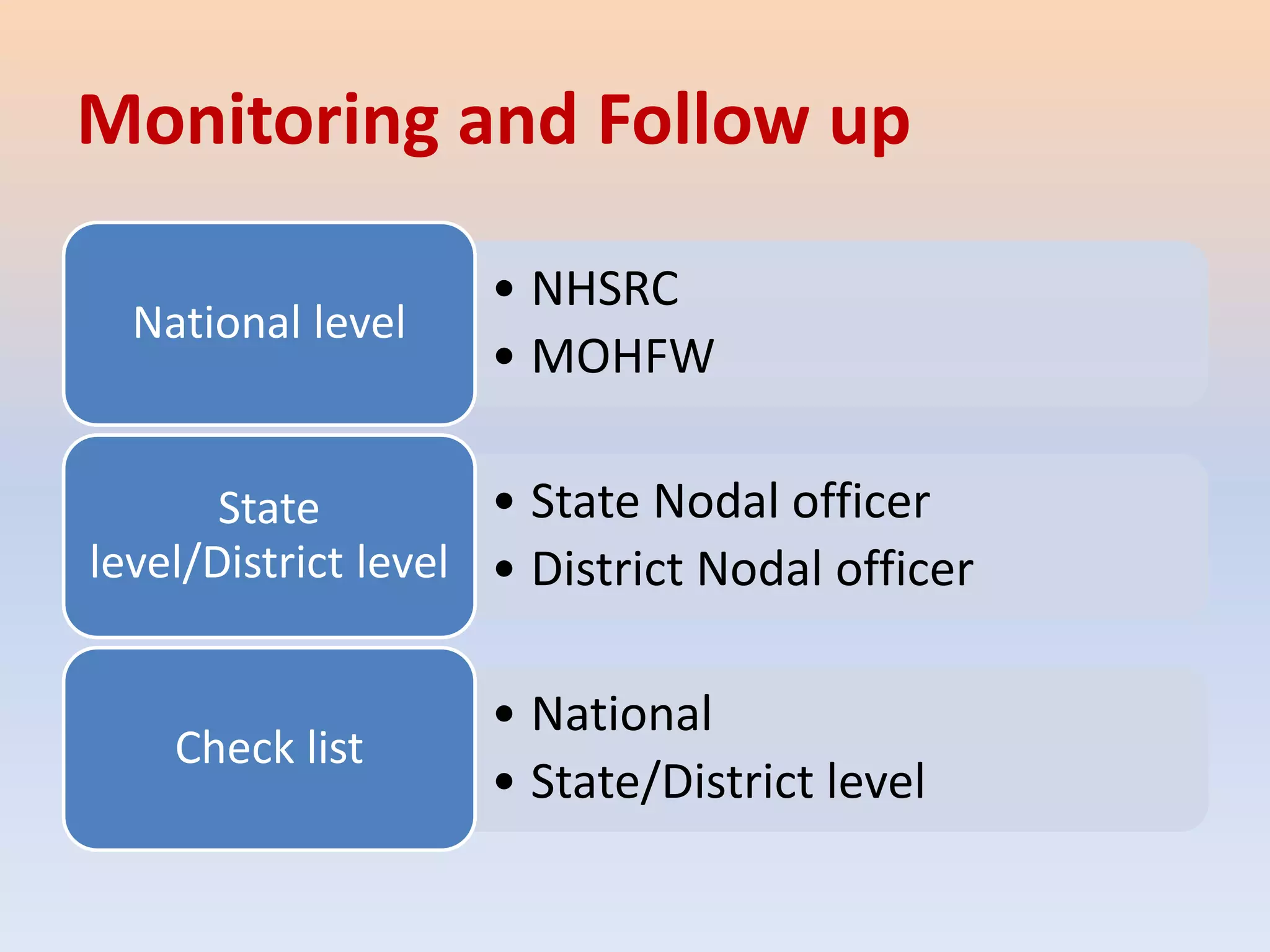 Jssk power point presentation | PPTX