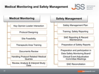 JSS Medical Research Corporate Overview | PDF