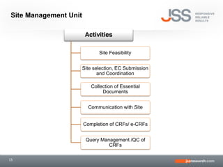 JSS Medical Research Corporate Overview | PDF