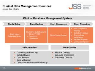 JSS Medical Research Corporate Overview | PDF