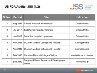 JSS Medical Research Corporate Overview | PDF