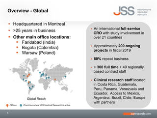 JSS Medical Research Corporate Overview | PDF
