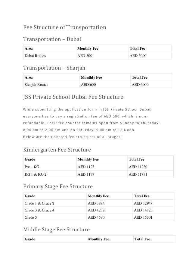 JSS Private School – About Fee-Structure Curriculum Policies and Review ...