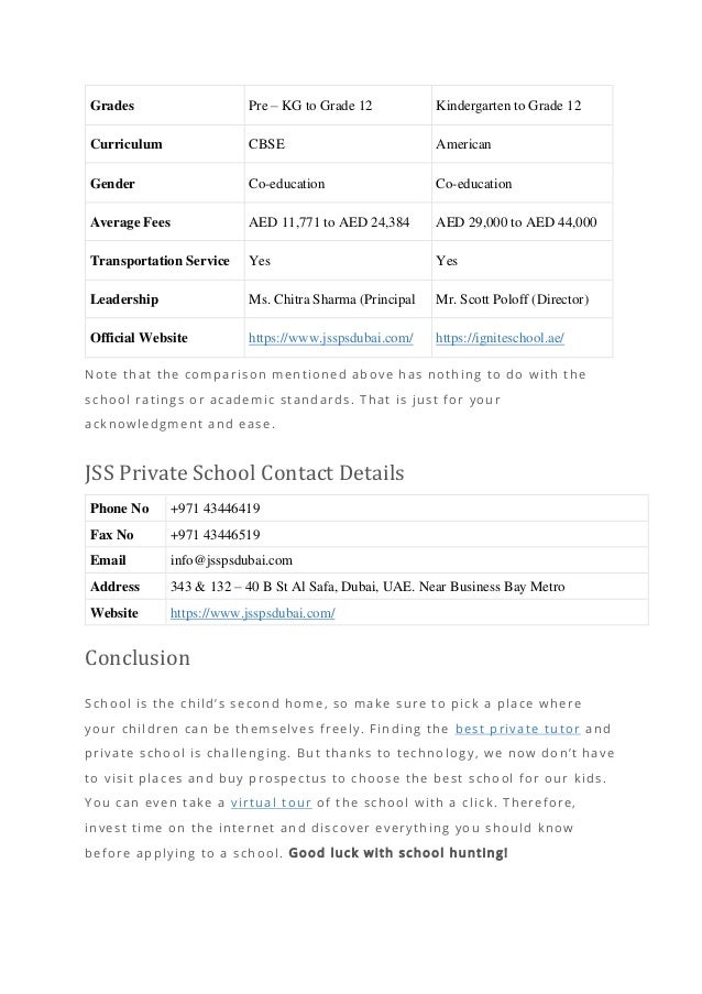 JSS Private School – About Fee-Structure Curriculum Policies and Review ...