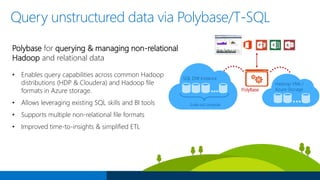 Introducing Azure SQL Data Warehouse | PPTX | Databases | Computer ...