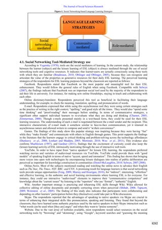 Learning for Fun: Strategies for Social Networking-Based Language Learning | PDF