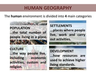 2014Jss s1 geo_-_introduction | PPTX