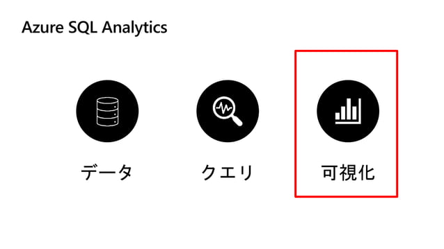 JSSUG Azure SQL Analytics | PPT