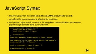 JavaScript Sunumu | PPT
