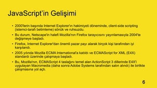 JavaScript Sunumu | PPT