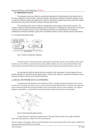 Deducing Private Information from Social Network Using Unified ...