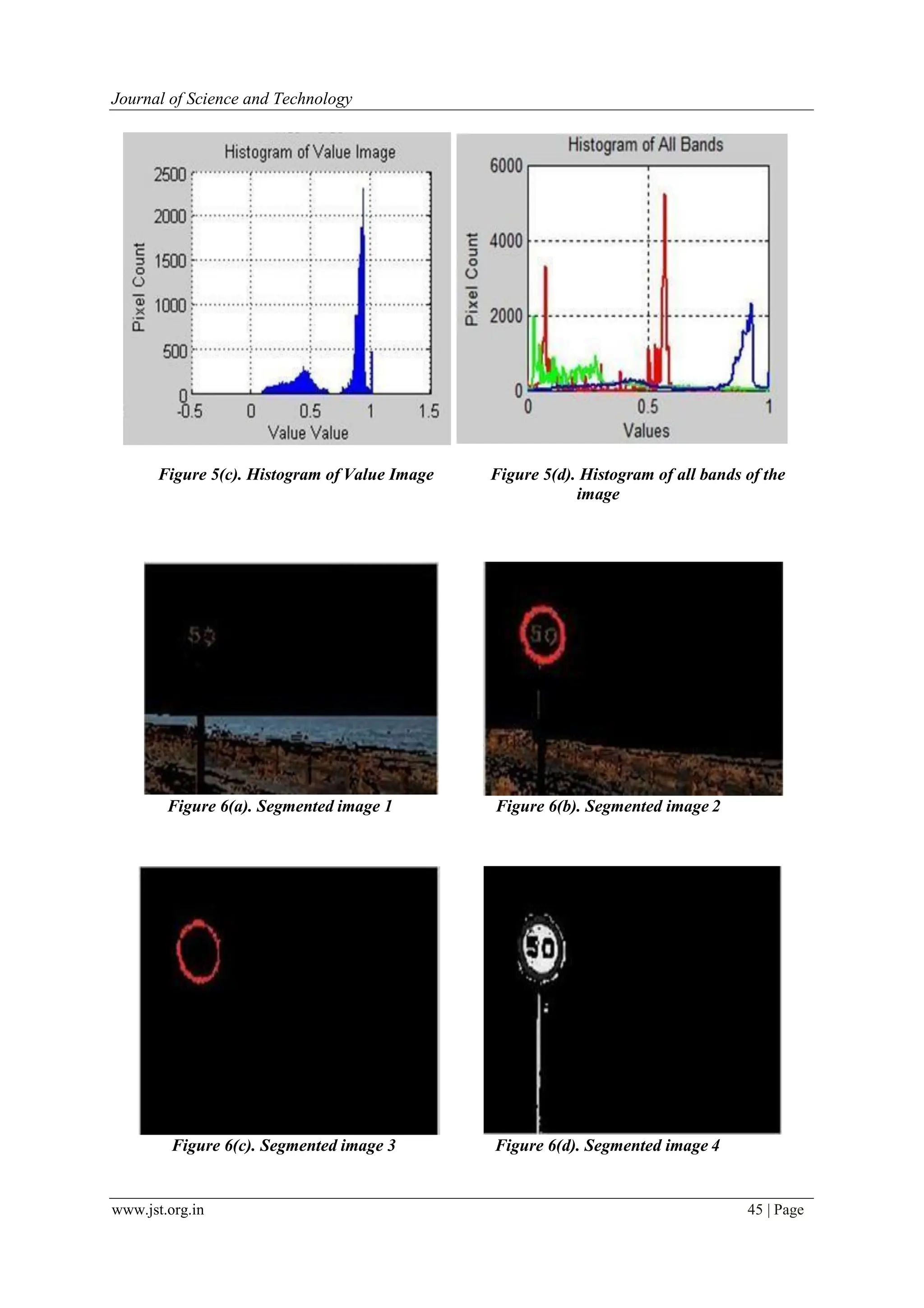 Traffic Sign Detection and Recognition Using Colour Features towards ...