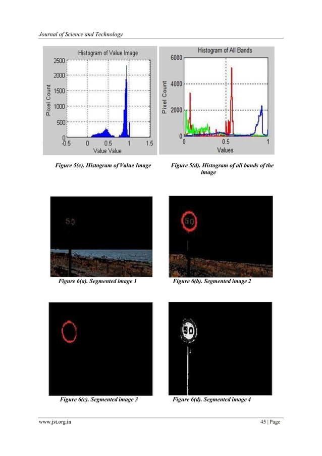 Traffic Sign Detection And Recognition Using Colour Features Towards Intelligent Vehicle Driver