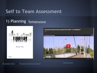 Jst Bst [Assessment] [Portfolio] | PPT