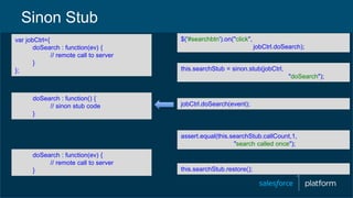 JavaScript Unit Testing | PPT