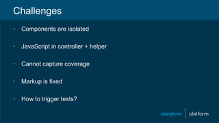 JavaScript Unit Testing | PPT
