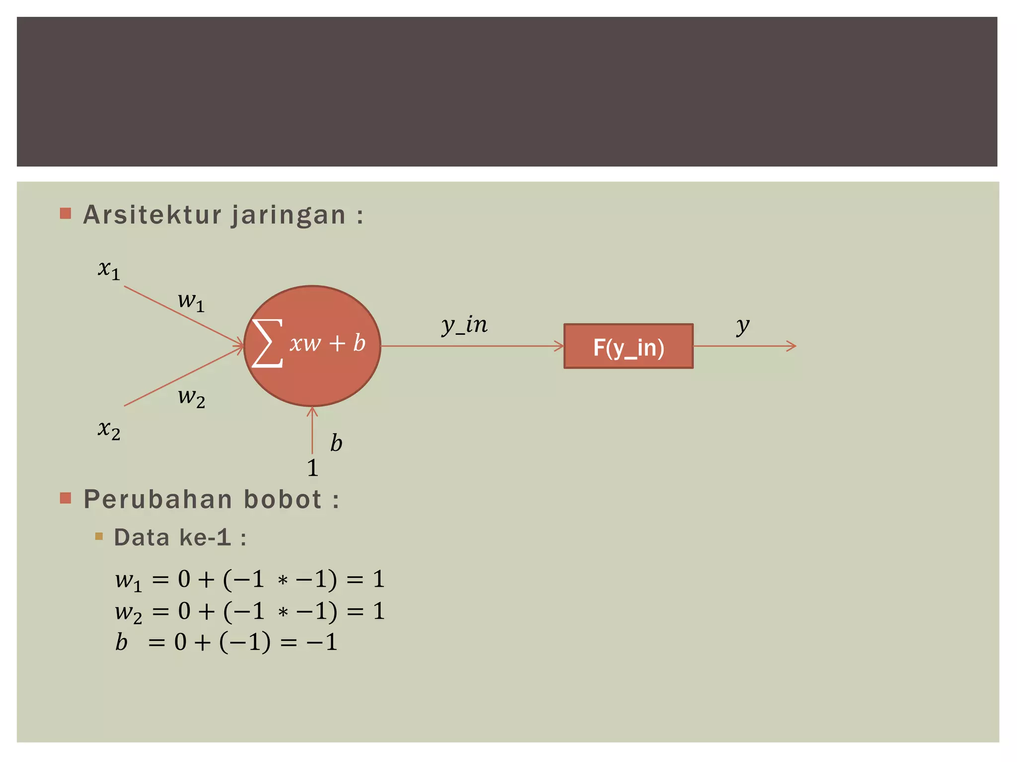 (Jst)hebb dan delta rule | PDF