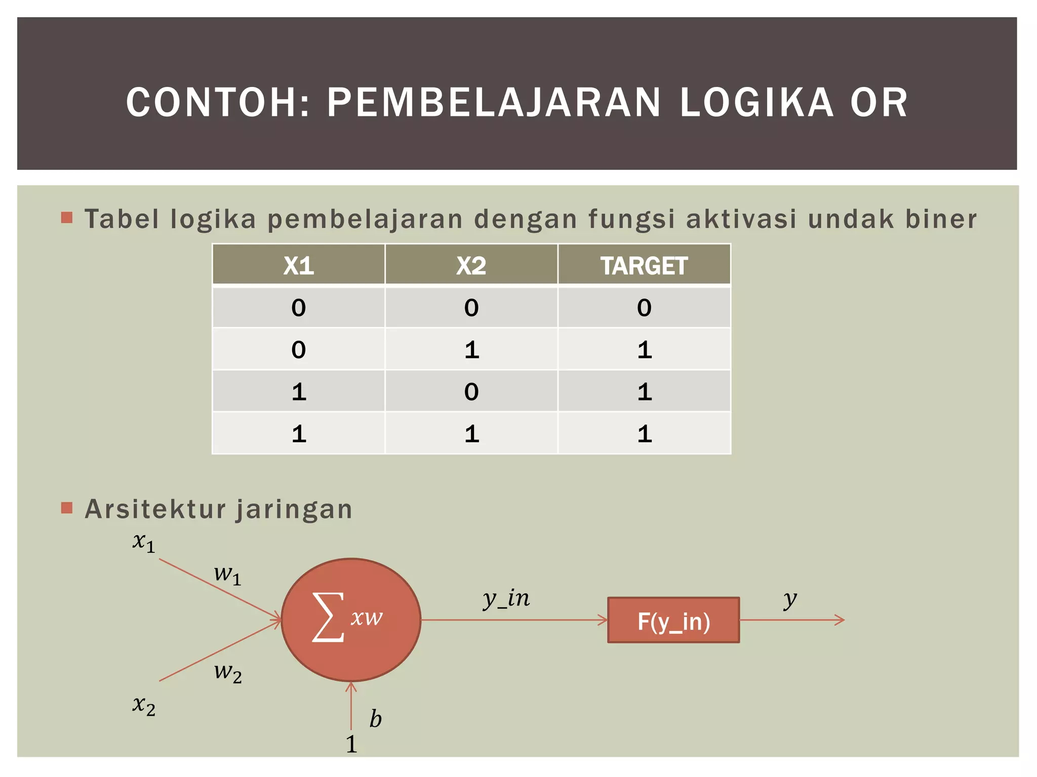 (Jst)hebb dan delta rule | PDF