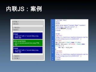 前端 JavaScript 相关的小Tips | PPT
