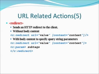 JSP Standart Tag Lİbrary - JSTL | PPT